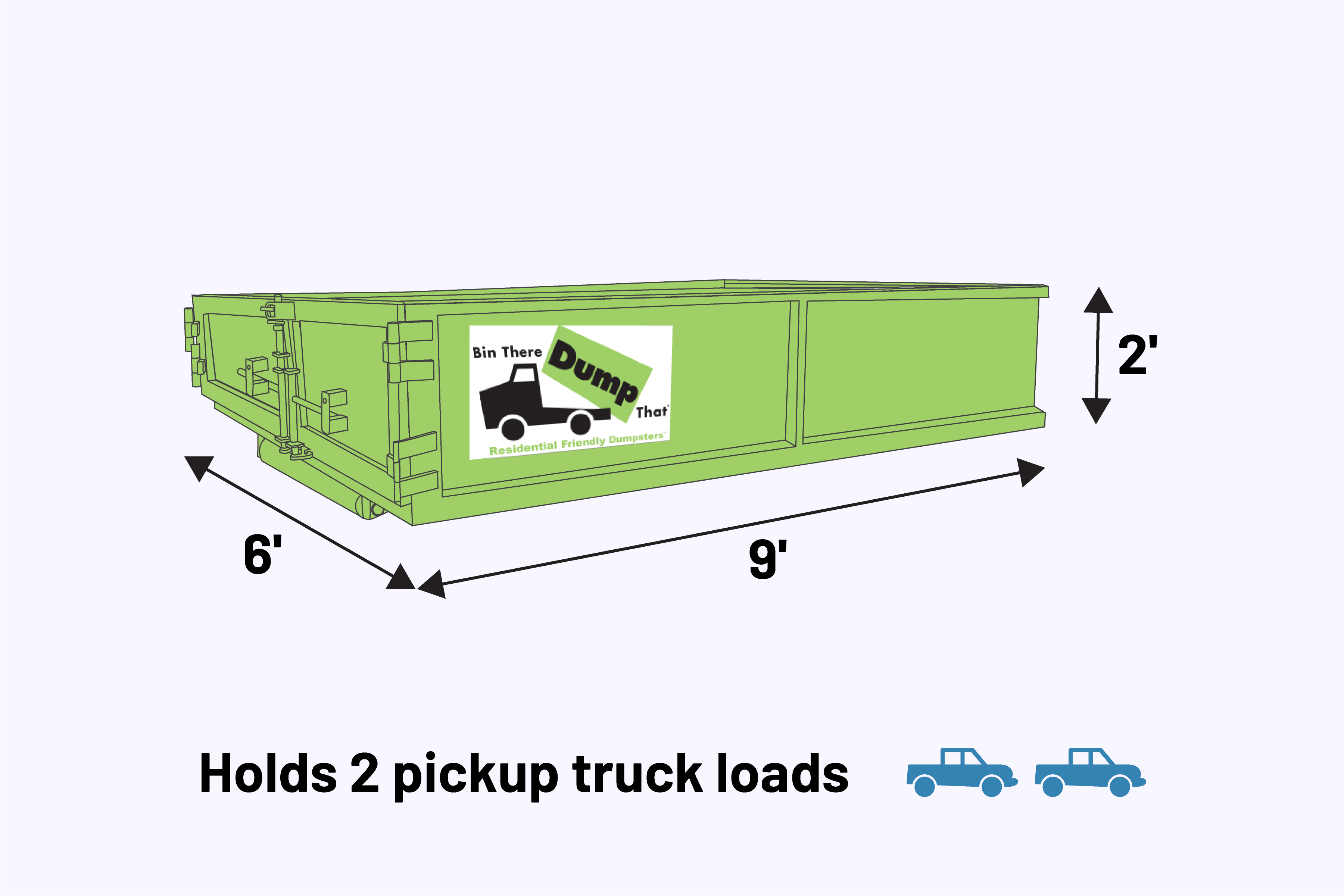 Brampton, ON Garbage & Junk Dumpster Rentals | Bin There Dump That