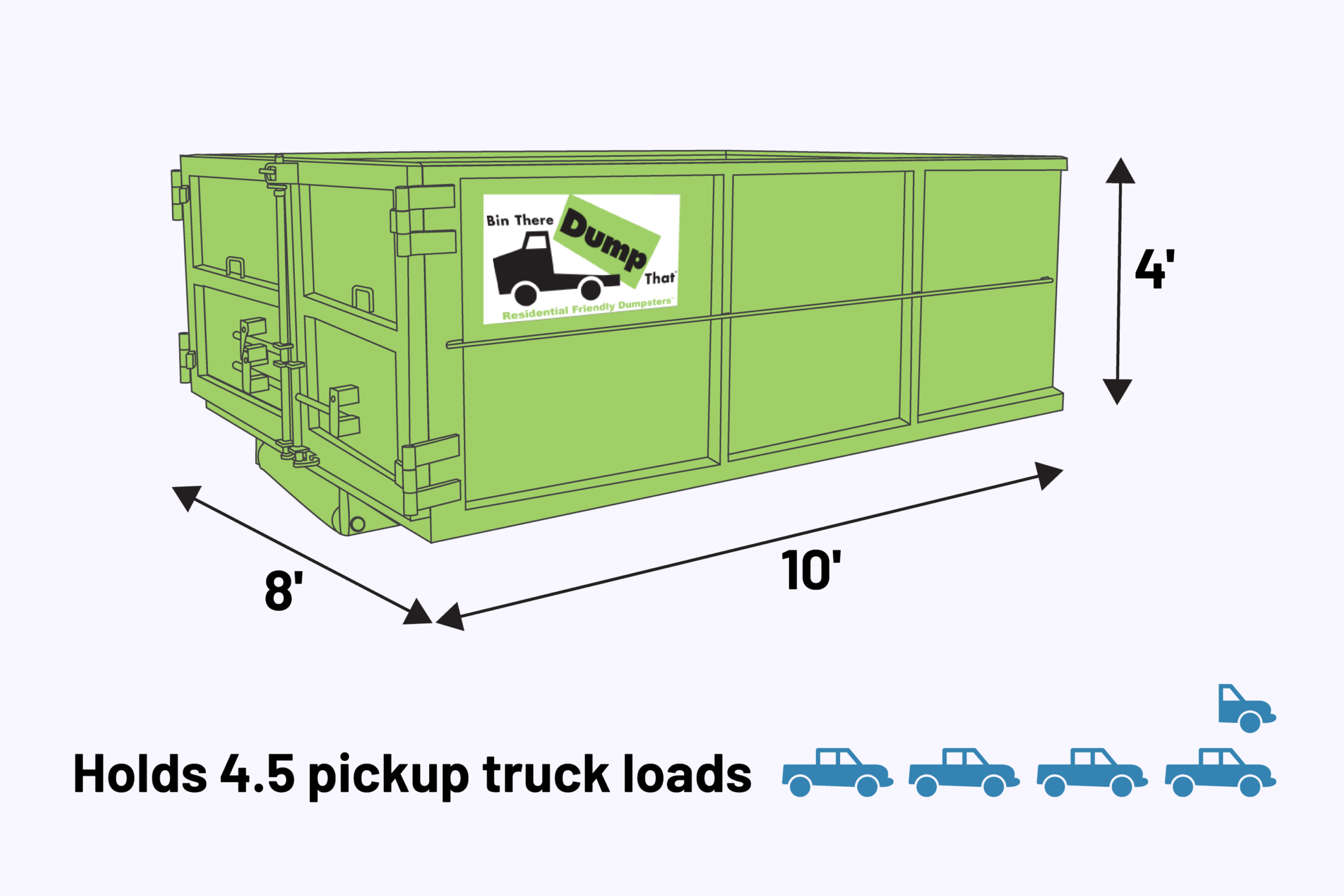 Calgary, AB Garbage & Junk Bin Rentals | Bin There Dump That