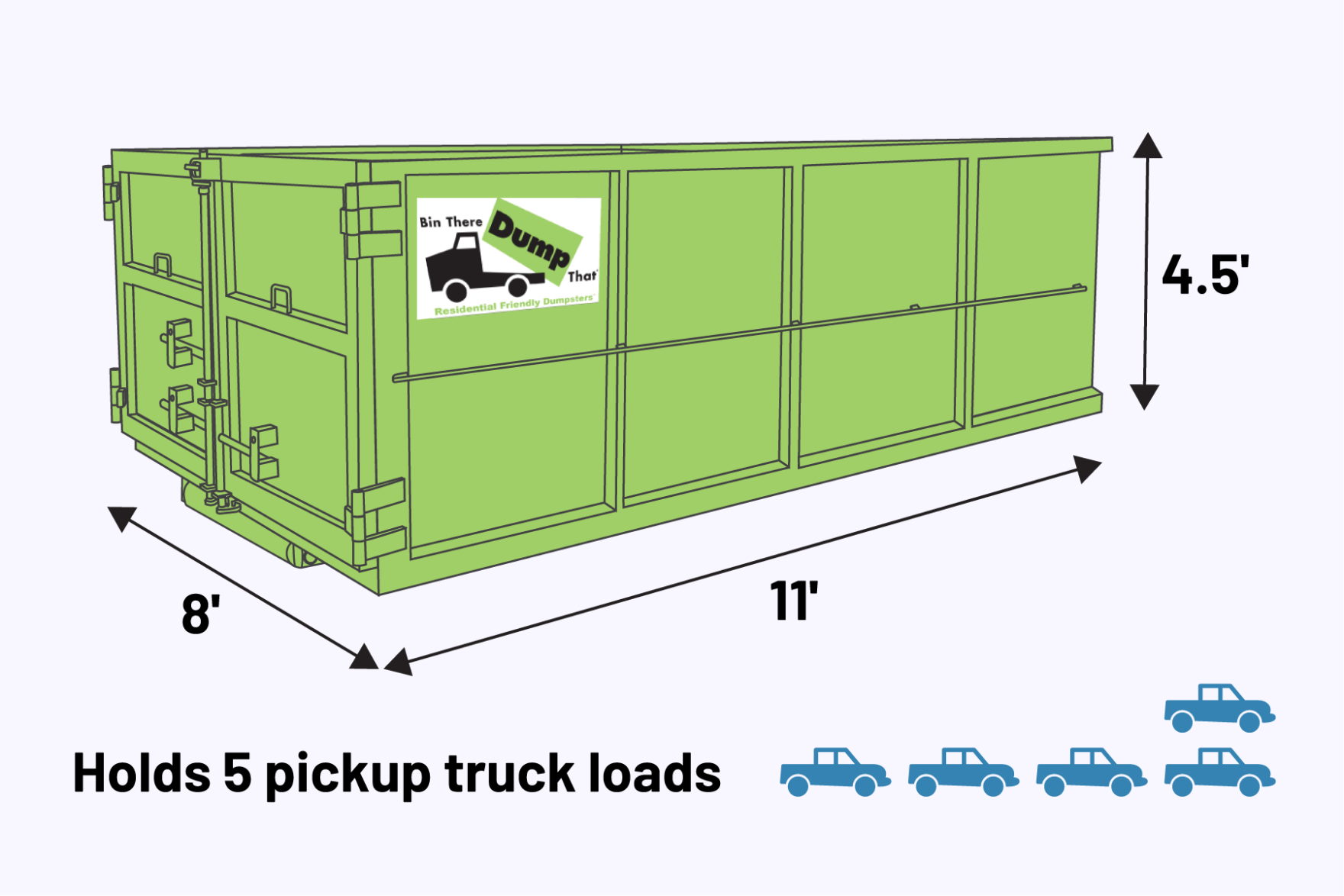 Calgary, AB Bin Rates & Sizes | Bin There Dump That