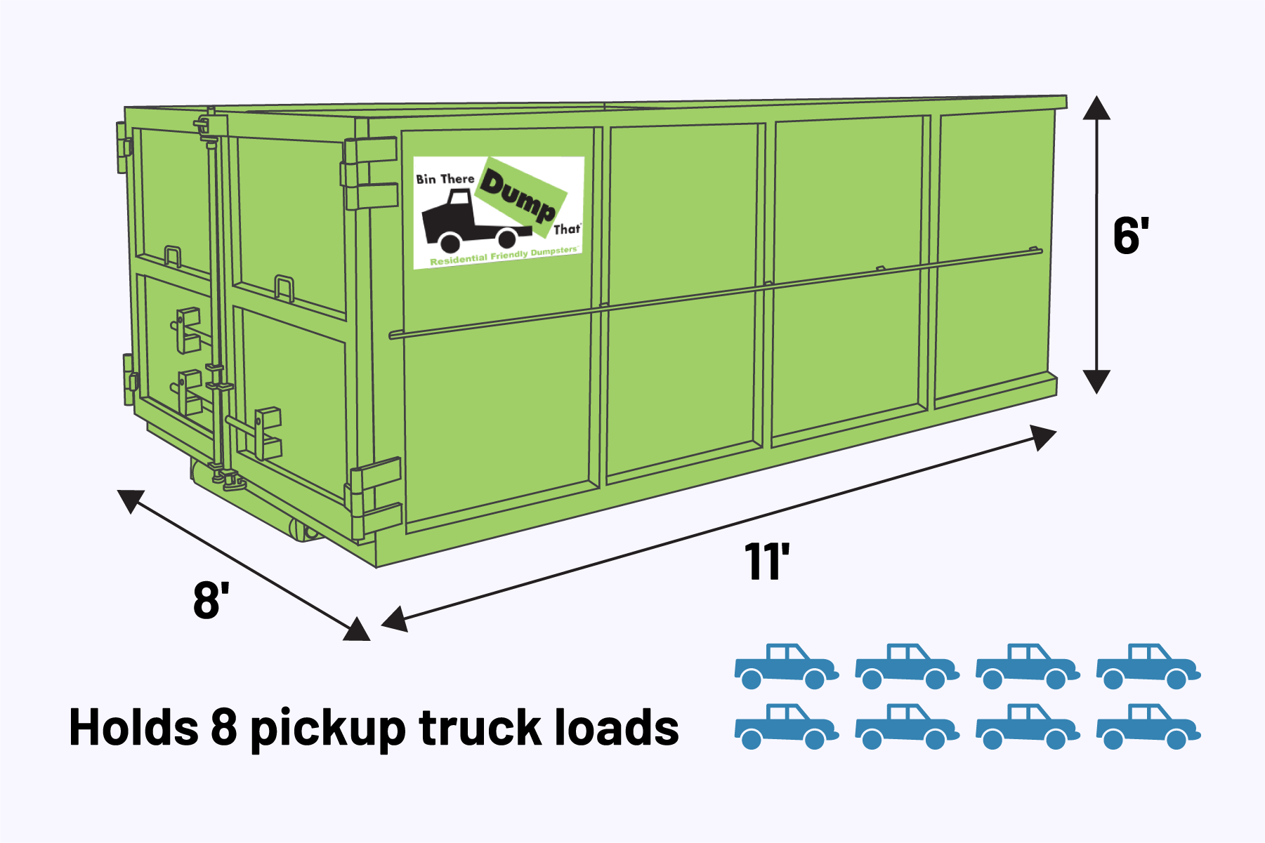 Dallas Metro, TX Dumpster Rates & Sizes | Bin There Dump That
