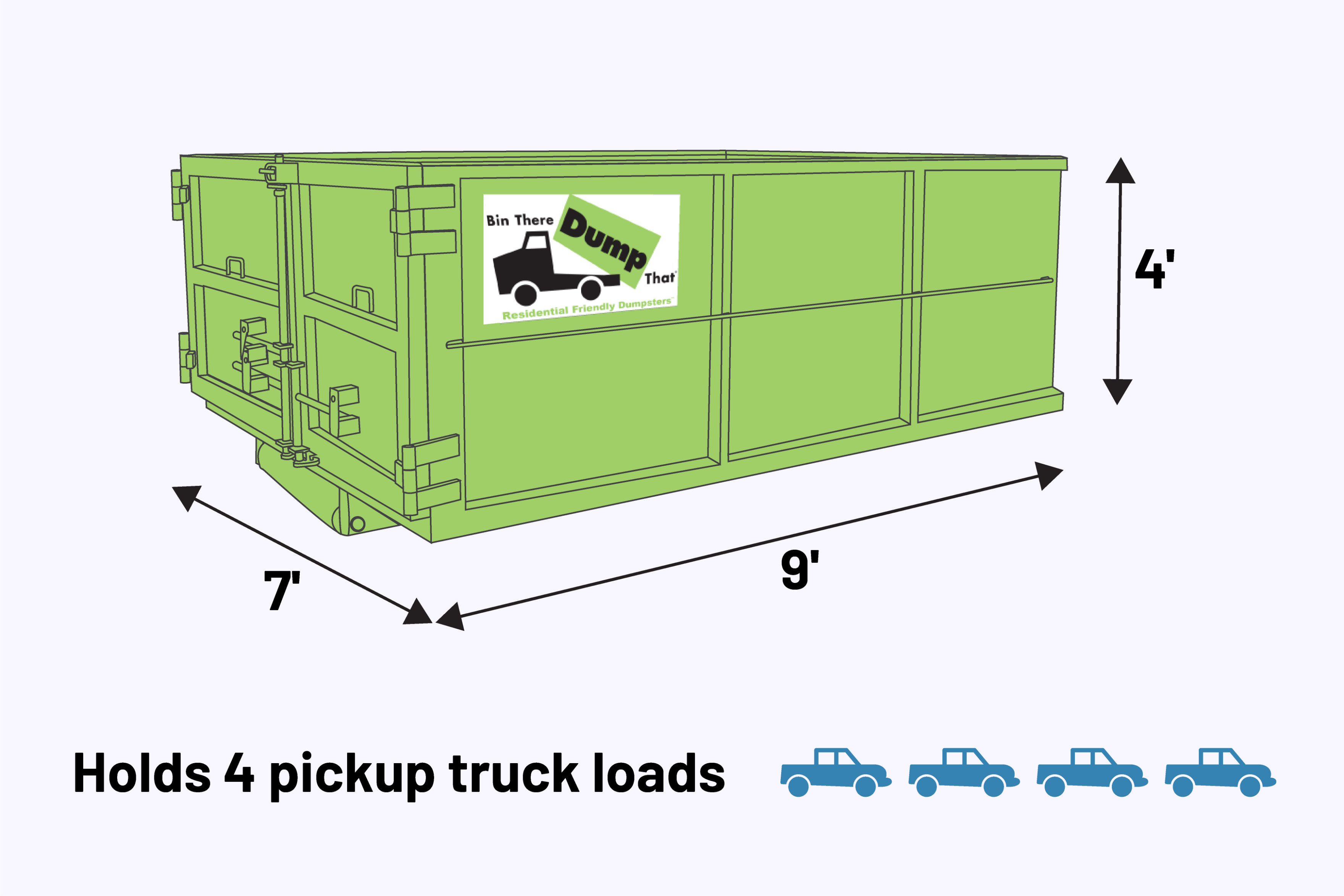 Dumpster Rental Prices Niagara Region | Bin Rental Near Me
